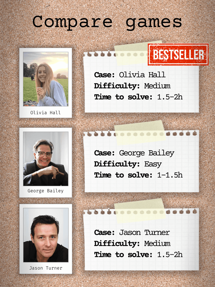 'Cold Case File' Date Night Game – A Twist Of Date