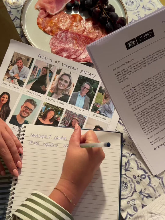 'Cold Case File' Date Night Game – A Twist Of Date